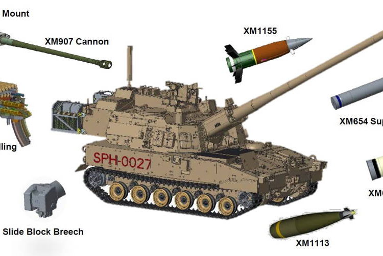 Ejército de los EE.UU. designará sus nuevos obuses autopropulsados como ...