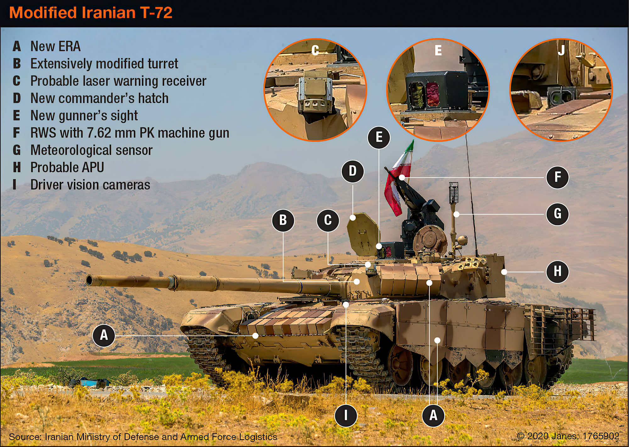Nuevo tanque iraní visto en un gran ejercicio militar - Noticias de Israel