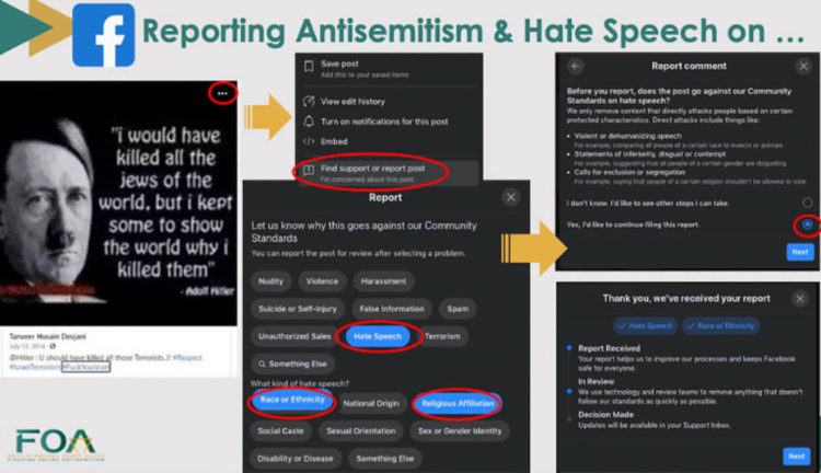 El 39% de los estadounidenses cree que los judíos son más fieles a Israel que a EE.UU ...